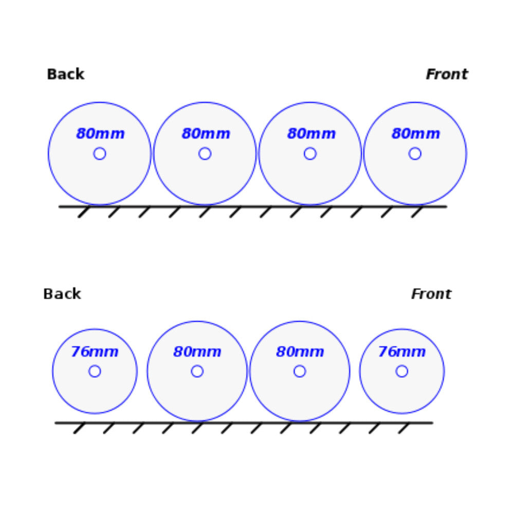 Matt's Minute 2: Rocker, Anti-Rocker & Flat Setups | Bayside Blades