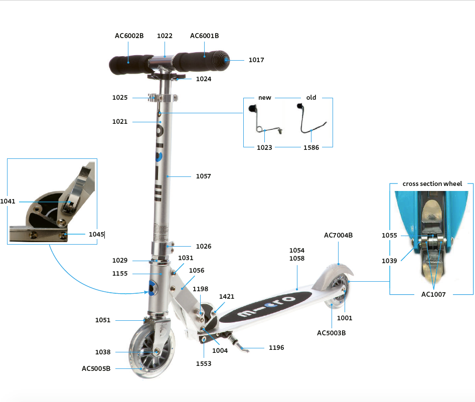 Scooter Hardware | Bayside Blades